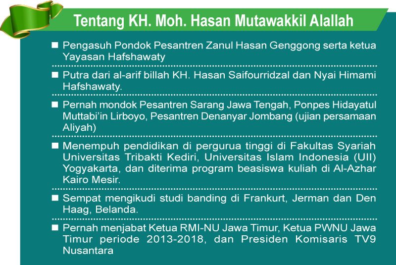 Tadatodays.com | KH. Moh. Hasan Mutawakkil Alallah: Pernah Jadi Tenaga Cuci Piring kala Belajar ...
